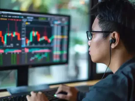 Cara Membuat Rencana Trading yang Menguntungkan - Funded Trading